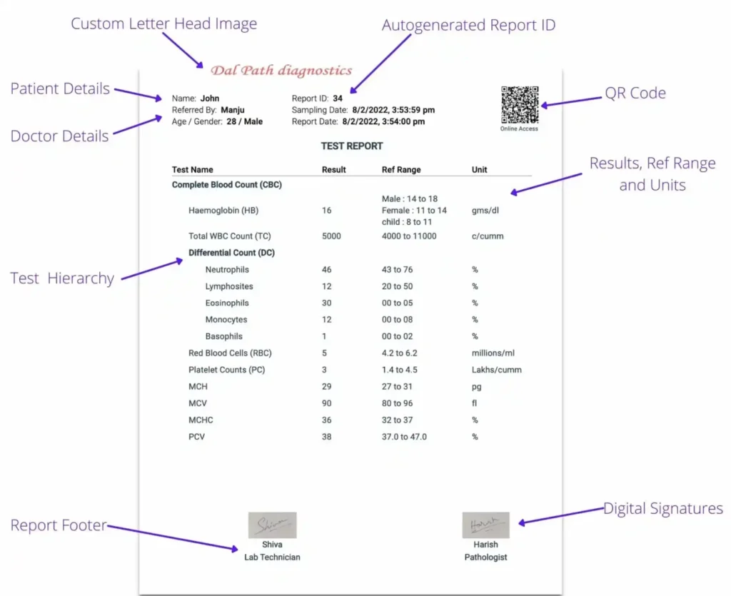 Free Pathology Lab Software: Streamline Your Lab Operations